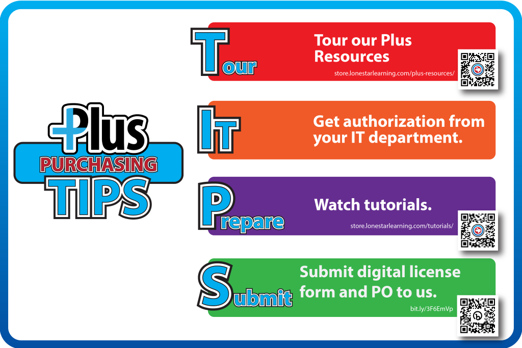 Target the Question PLUS 1:1 – Lone Star Learning
