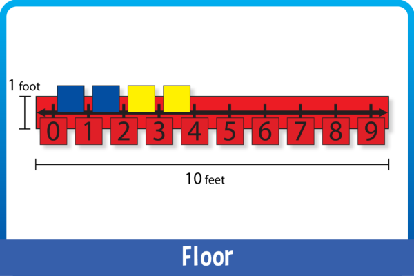 Primary Number Line™ – Lone Star Learning