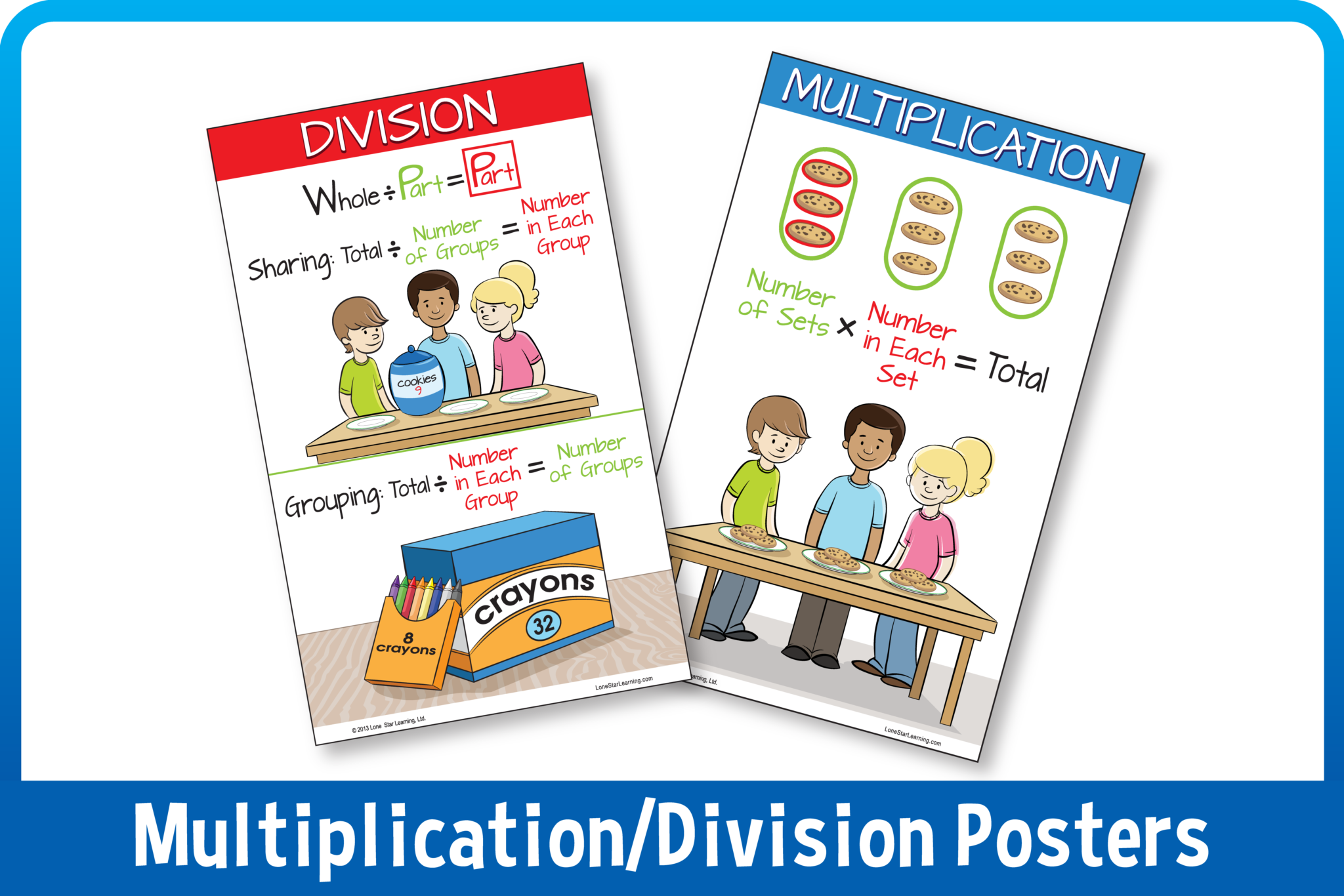Addition/Subtraction Or Multiplication/Division Posters – Lone Star ...