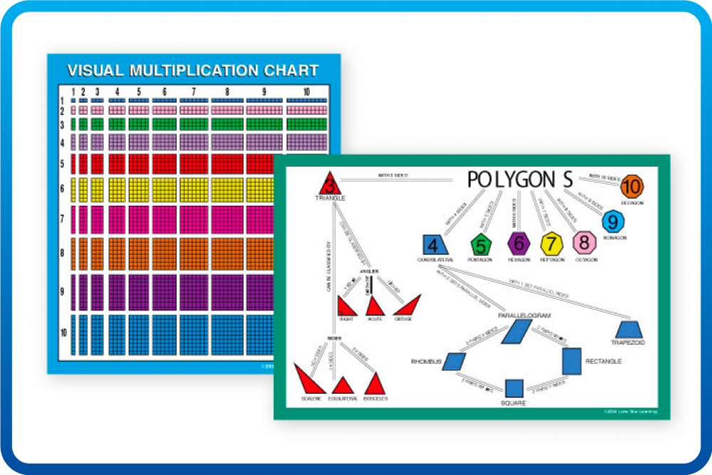 Math – Lone Star Learning