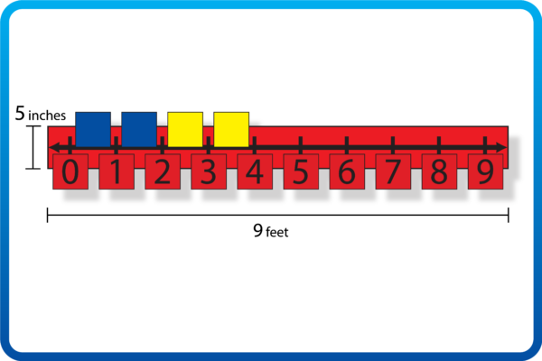 Math – Lone Star Learning